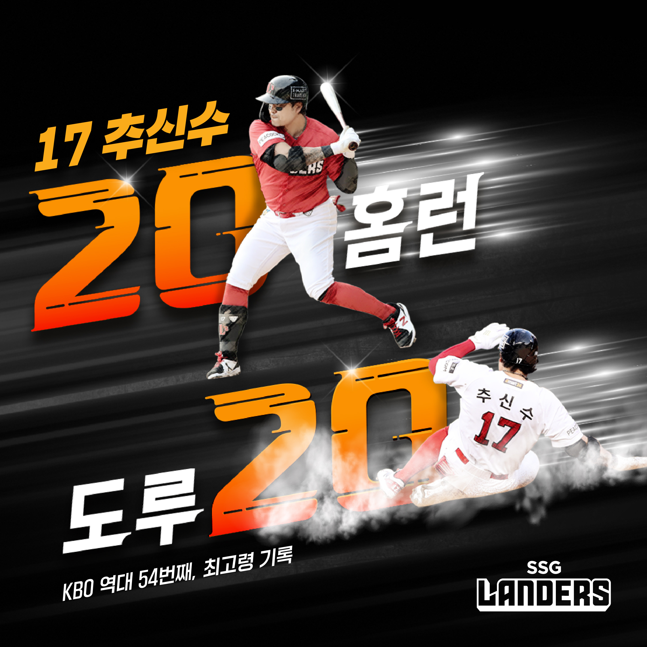 추신수 20-20+최민준 데뷔 첫 QS... SSG, 투타 조화 앞세워 갈길 바쁜 LG 제압