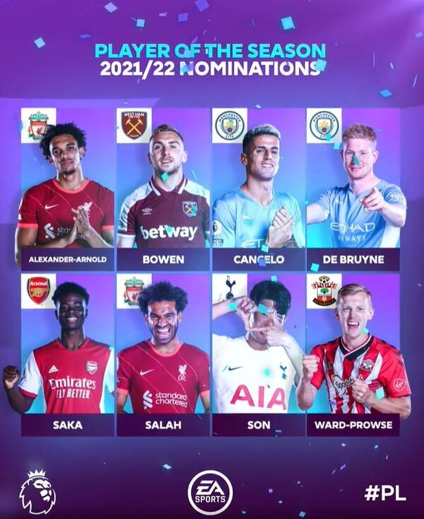 득점 2위 손흥민, EPL 올해의 선수 후보 8인에 선정