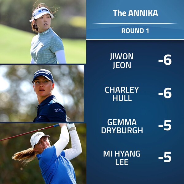 전지원, 홀인원 앞세워 LPGA 안니카 드리븐 1R 공동 선두