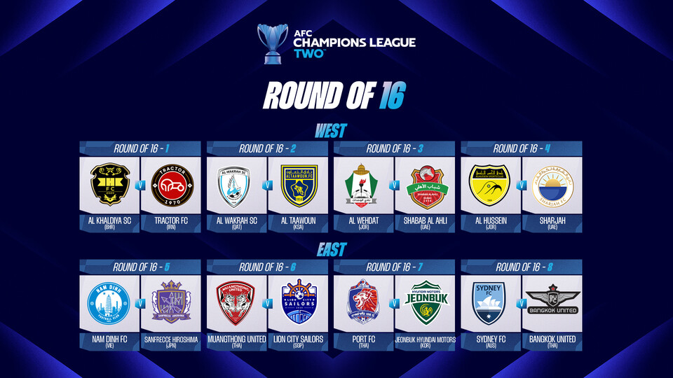프로축구 전북, 태국 포트와 ACL2 16강 격돌