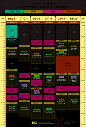한국바이오협회, 'BIX 2024' 7월 개최...mRNA 주제 강연 예정